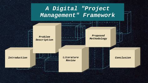 A Digital Project Management Framework A Multi Criteria Decision Making Approach By Mohammad