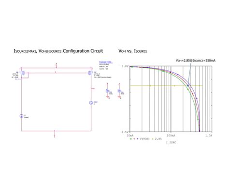 device modeling of cmos op amp using pspice ppt