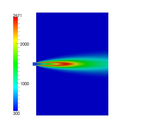 3 Contours Of Temperature Field Evaluated With Default Edc Parameters
