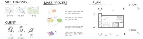 선문대학교 건축학전공 선문건축전