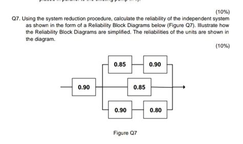 Solved 10 Q7 Using The System Reduction Procedure