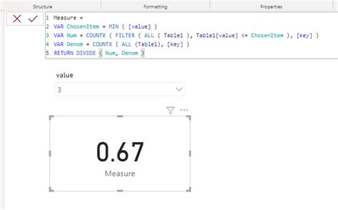 Solved Measure That Calculates Proportion Of Rows That Me