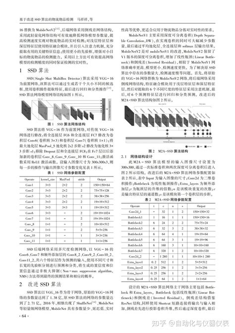 技术论文 基于改进 ssd 算法的物流物品检测 知乎