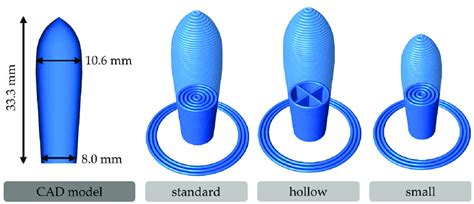 Cad Model With Dimensions Of Reconstructed Torpedo Shaped Suppository Download Scientific