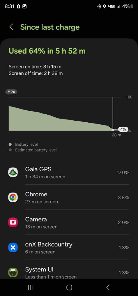Battery Drain After One Ui 6 1 Update S23 Ultra Page 17 Samsung Community