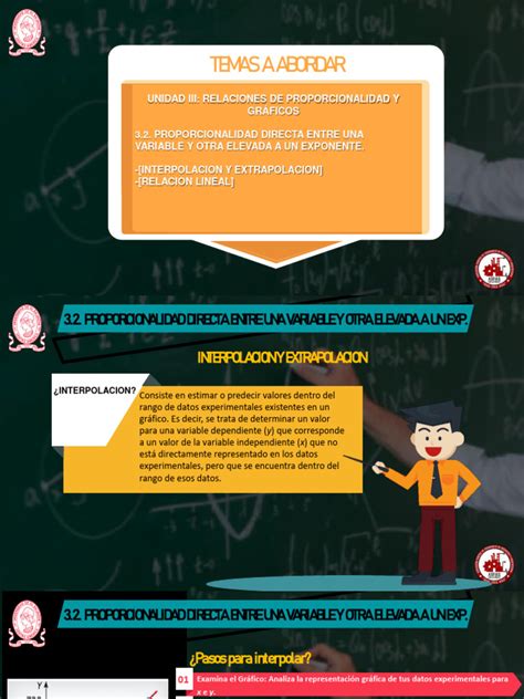32 Interpolacion Extrapolacion Relacion Lineal Pdf Línea Geometría Matemáticas