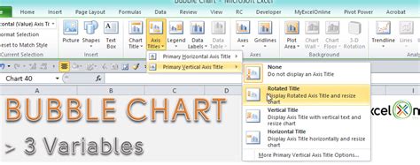 Bubble Chart 3 Variables On A Chart Free Microsoft Excel Tutorials
