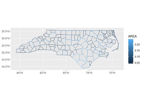 Feature Request Could `stat Sfcoordinates` Have X And Y Scale