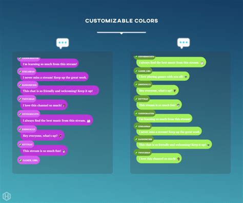 Free Twitch Chat Widget For Streamelements