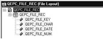 File Layout Examples