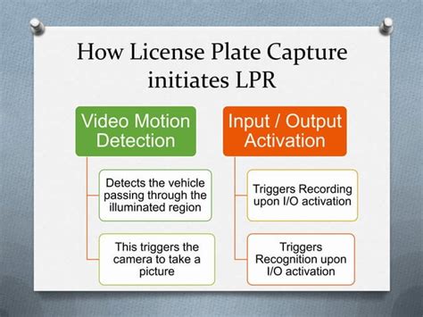Automatic Number Plate Recognition Anpr Pptx Cameras And Camcorders Consumer Electronics
