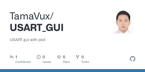Github Tamavuxusartgui Usart Gui With Plot