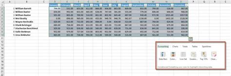 Excel 2016 How To Format Data And Cells