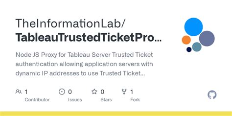 github theinformationlab tableautrustedticketproxy node js proxy for tableau server trusted