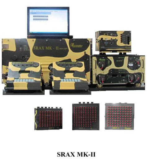 Defence Communication Products Bel