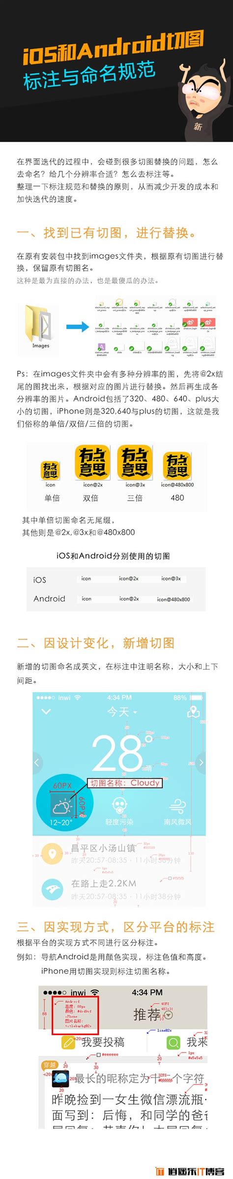 屏幕适配以及ui切图规范和命名标准屏幕兼容 命名 Csdn博客 屏幕适配以及ui切图规范和命名标准屏幕兼容 命名 Csdn博客