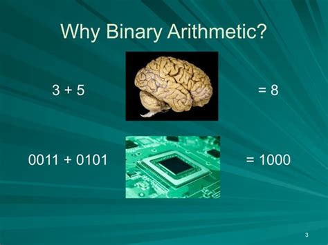 Computer Architecture Binary Arithmetic Lecturepptx