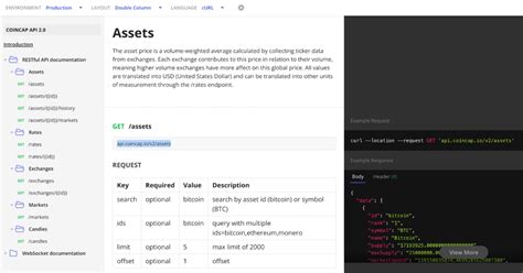 How To Use An Api Without Coding Importjson