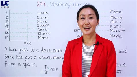 🌍271 р хичээл Шинэ үг цээжлэх шинэлэг арга Дүрмийн цогц сургалтын мэдээлэл авах линк