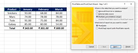 Unpivot Or Normalize Data Using Pivot Table And Pivotchart Wizard Xl