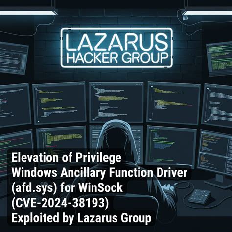 About Elevation Of Privilege Windows Ancillary Function Driver For Winsock Cve 2024 38193