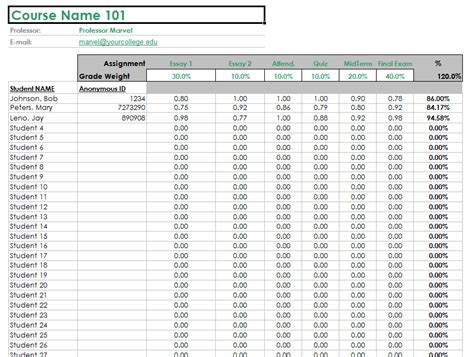 Weighted Grade Calculator Excel Template