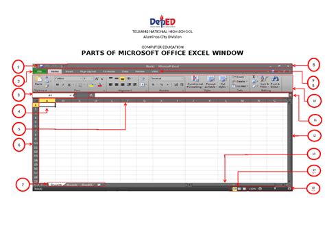 Ms Excel Parts Bs Education Telbang National High School Alaminos City Division Computer