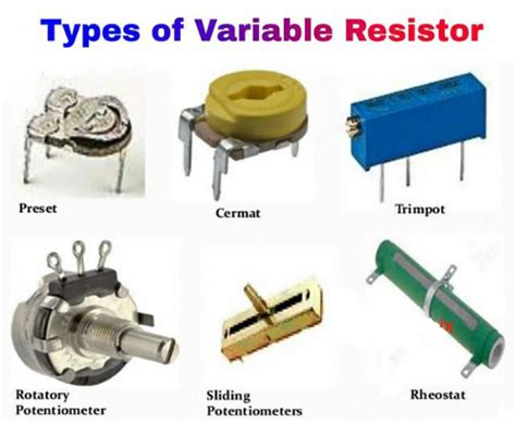 variable resistor