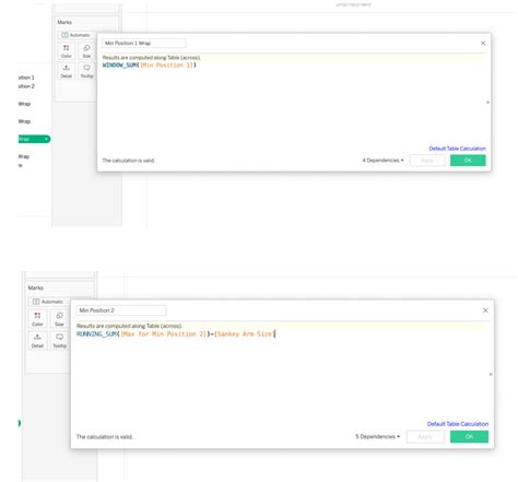 Building Sankey Charts Storytelling With Data Aasavari Kaley Tealfeed