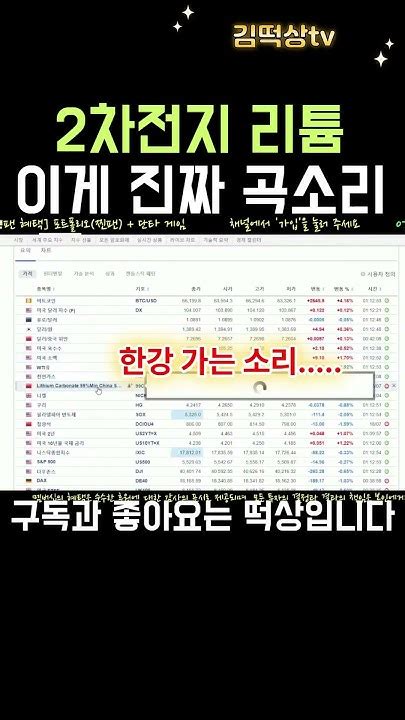 240724수 2차전지 리튬 가격 이게 진짜 곡소리 2차전지 2차전지관련주 Posco홀딩스 에코프로비엠 에코프로 2차전지관련주 2차전지주가전망