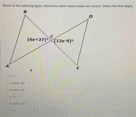 Solved Based On The Following Figure Determine Which Values Below Are