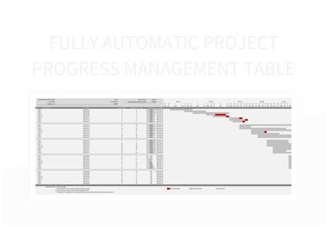 Fully Automatic Project Progress Management Table Excel Template And