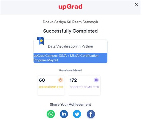 doake sathya sri raam satwwyk on linkedin upgrad datavisualization matplotlib seaborn ai