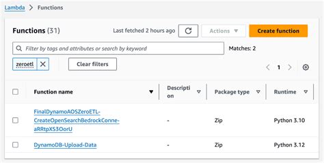 Vector Search For Amazon DynamoDB With Zero ETL For Amazon OpenSearch Service AWS Database Blog