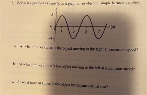 Solved 3 Below Is A Position Vs Time X Vs T Graph Of An