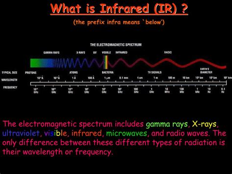 PPT Infrared Astronomy PowerPoint Presentation Free Download ID 5765617