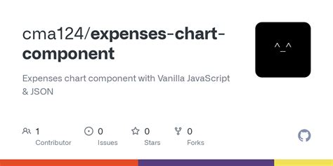 Github Cma124expenses Chart Component Expenses Chart Component With