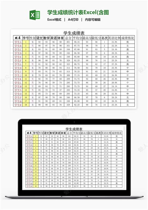学生成绩统计表Excel 含图含公式 免费下载 懒人办公