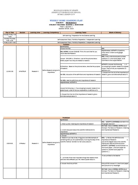 Whlp Pdf Cognitive Science Behavior Modification