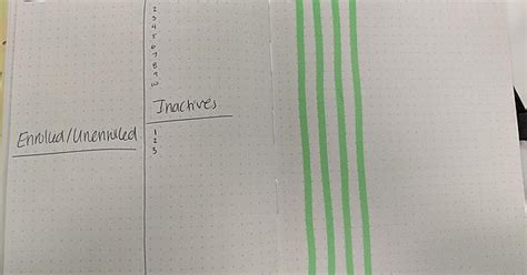Weekly With Scorecard Album On Imgur