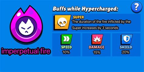 New Hypercharge For Amber Rbrawlstars