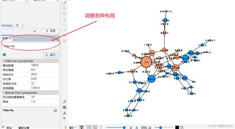 【社会网络分析第5期】gephi使用指南 Csdn博客
