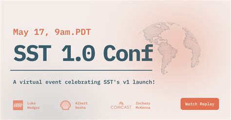 Github Oayandosuserverless Stack 💥 Sst Makes It Easy To Build Serverless Apps Set