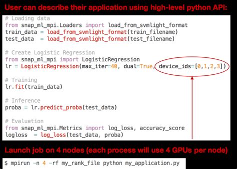 Example Of Snap Ml Mpi Api Download Scientific Diagram