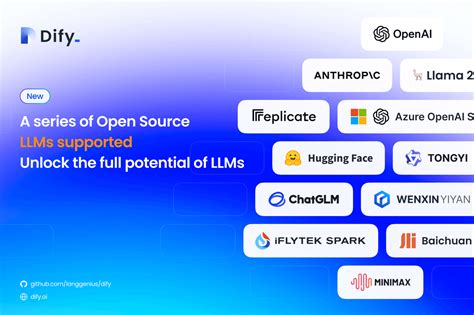 Difyai V0313 Release Effortlessly Leverage Top Open Source Llms Like Llama2 And Chatglm