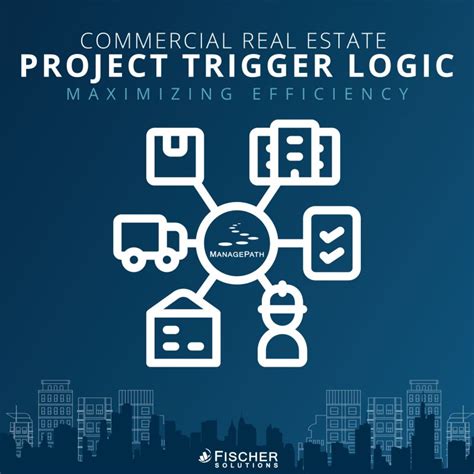 Fischer Solutions On Linkedin Project Trigger Logic Maximizing Efficiency
