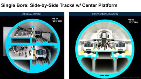 Vta Backs 20 Bigger San Jose Bart Tunnel
