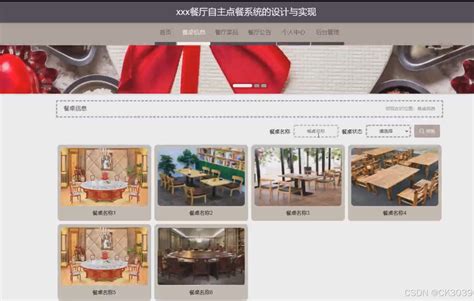 Springbootxxx餐厅自主点餐系统的设计与实现4z7m5（程序源码数据库调试部署开发环境） Csdn博客