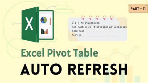 Auto Update Pivot Table Vba Code Part 11 Bangla Youtube