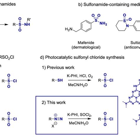 A Classical Route To Sulfonyl Amides B Medicines Containing Download Scientific Diagram